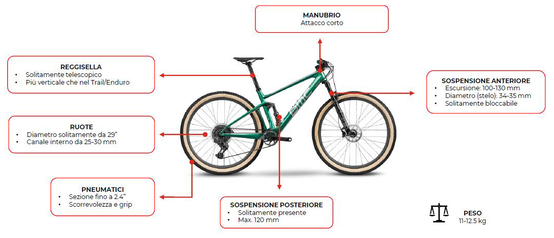 BERRIA MAKO RACER AV 24 SRAM X0 T-TYPE MOUNTAIN BIKE